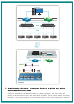 Deploying Integrated and Scalable Ethernet Redundancy with PRP/HSR